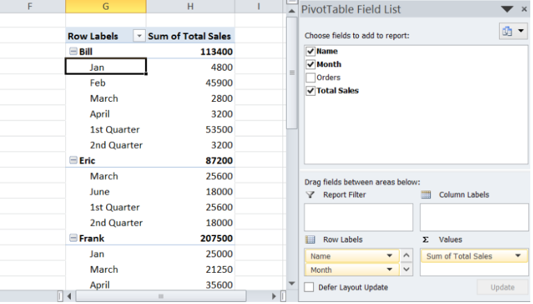 How to Calculate Pivot Table Data | Excelchat