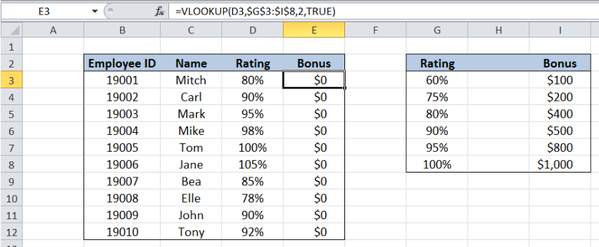 How to Solve 5 Common VLOOKUP Problems | Excelchat