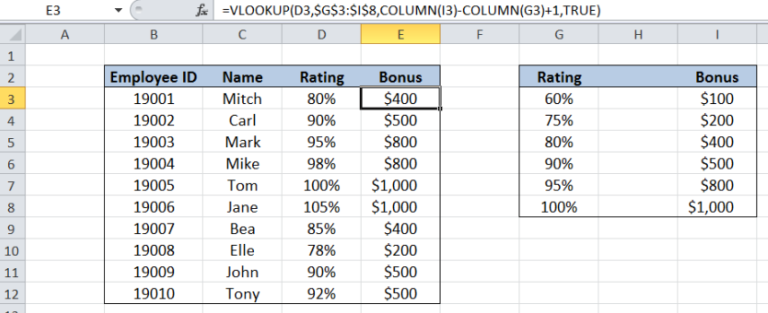 How to Solve 5 Common VLOOKUP Problems | Excelchat