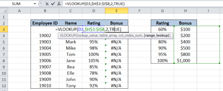 How to Solve 5 Common VLOOKUP Problems | Excelchat