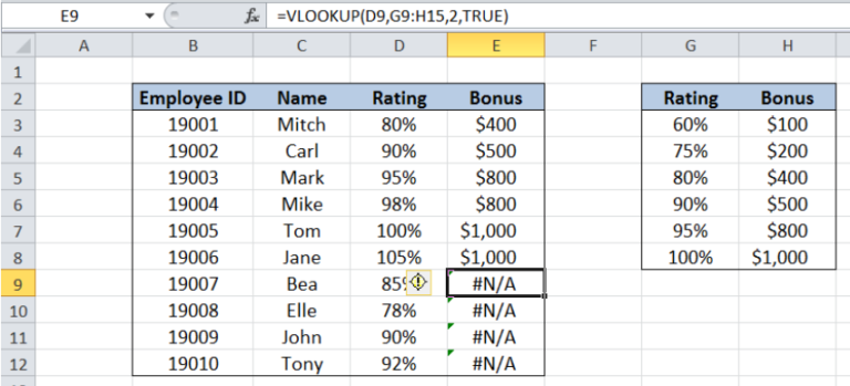 How to Solve 5 Common VLOOKUP Problems | Excelchat