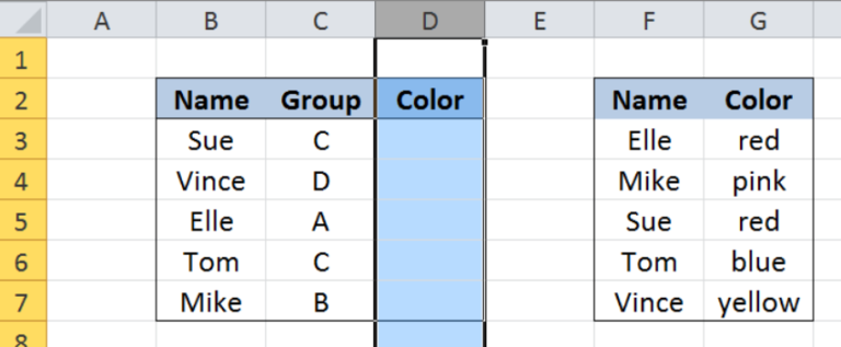 VLOOKUP Formula Examples: The Comprehensive Guide | Excelchat