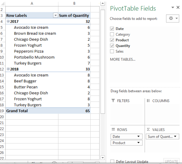 Get Started With This Illustrated Pivot Table Tutorial Excelchat