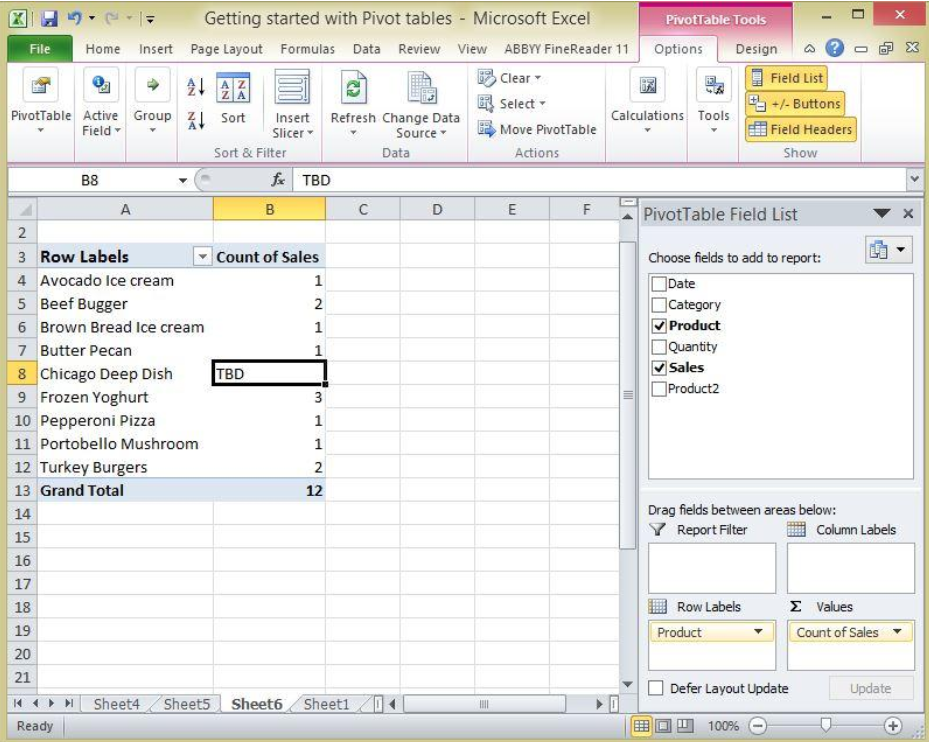 Get Started with this Illustrated Pivot Table Tutorial | Excelchat