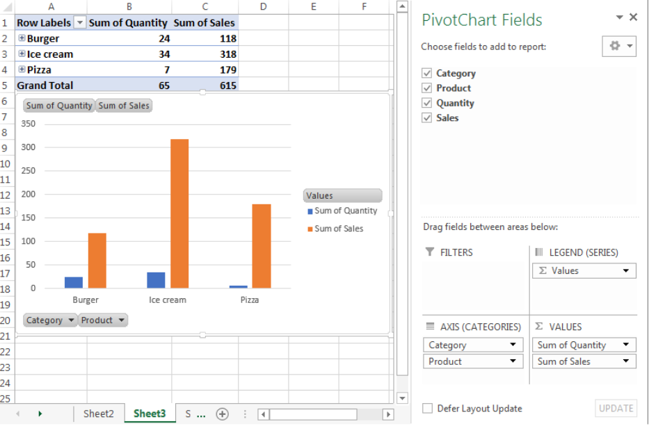 How To Create A Pivot Chart In Excel Excelchat
