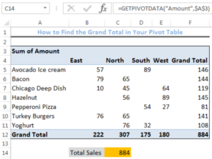 How to Find the Grand Total in Your Pivot Table | Excelchat