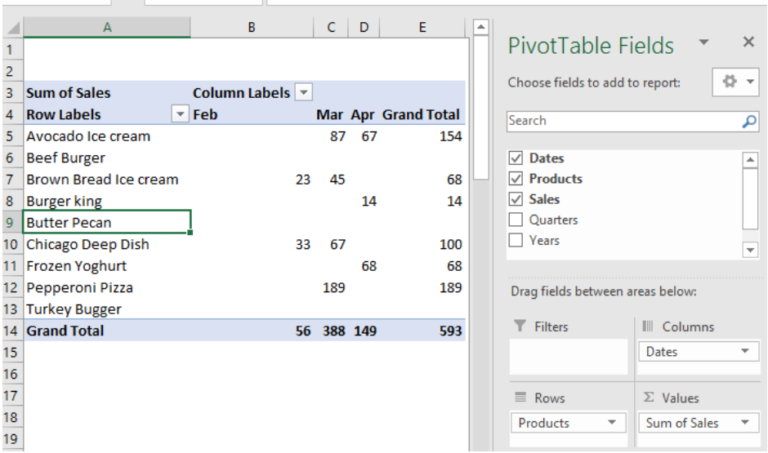 How to Deal with Blank Cells in a Pivot Table | Excelchat