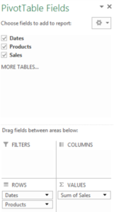 Learn How to Deal with Dates in a Pivot Table | Excelchat