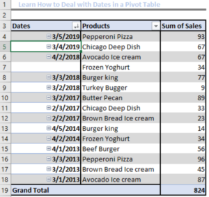 Learn How to Deal with Dates in a Pivot Table | Excelchat