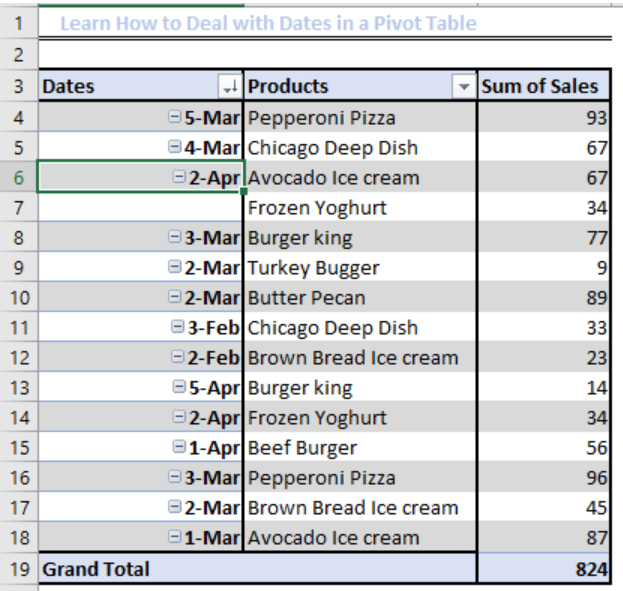 Learn How To Deal With Dates In A Pivot Table Excelchat