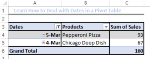 Learn How to Deal with Dates in a Pivot Table | Excelchat