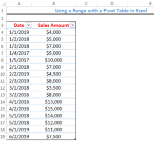 Using a Range with a Pivot Table in Excel | Excelchat