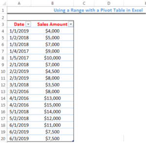 Using a Range with a Pivot Table in Excel | Excelchat