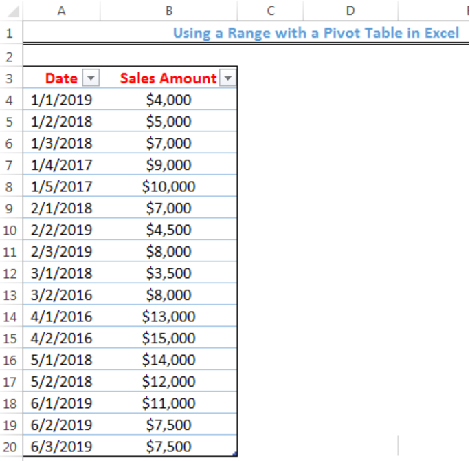 Using a Range with a Pivot Table in Excel | Excelchat