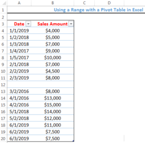 Using a Range with a Pivot Table in Excel | Excelchat