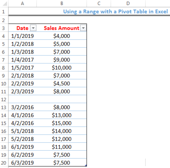 Using a Range with a Pivot Table in Excel | Excelchat