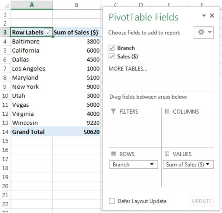 How to Insert a Pivot Table in Excel | Excelchat