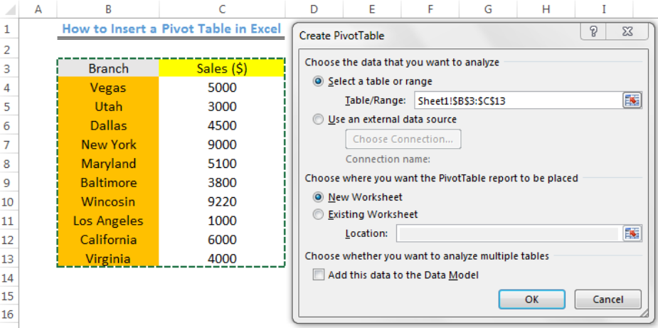 How to Insert a Pivot Table in Excel | Excelchat