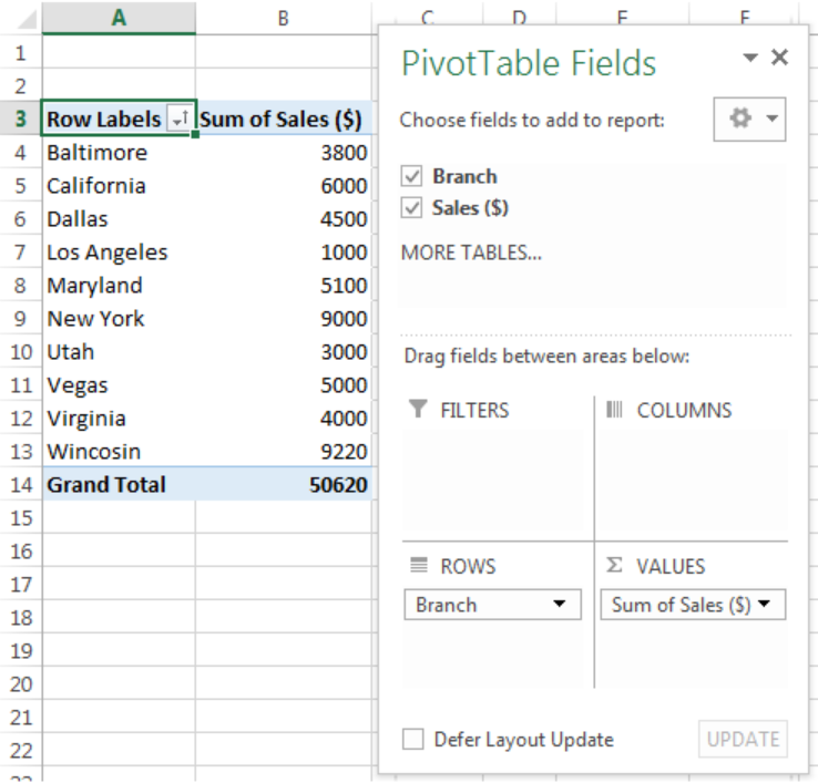 How to Insert a Pivot Table in Excel | Excelchat