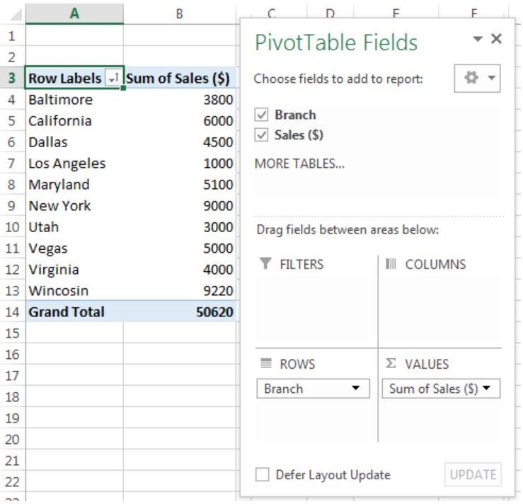 Demystify Pivot Tables With This Training Guide Excelchat