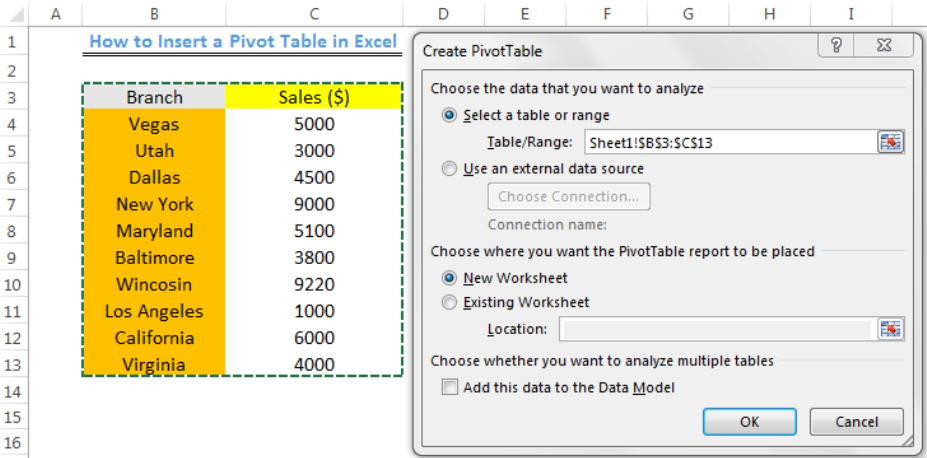 Demystify Pivot Tables with This Training Guide | Excelchat