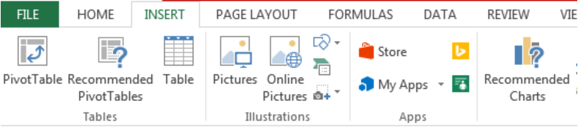 How To Count Values In A Pivot Table Excelchat
