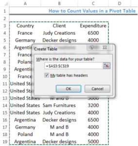 How to Count Values in a Pivot Table | Excelchat