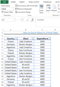 How to Count Values in a Pivot Table | Excelchat