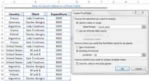 How to Count Values in a Pivot Table | Excelchat