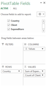 How to Count Values in a Pivot Table | Excelchat