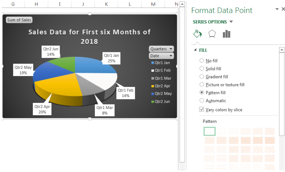 Learn How to Create a Chart from a Pivot Table | Excelchat
