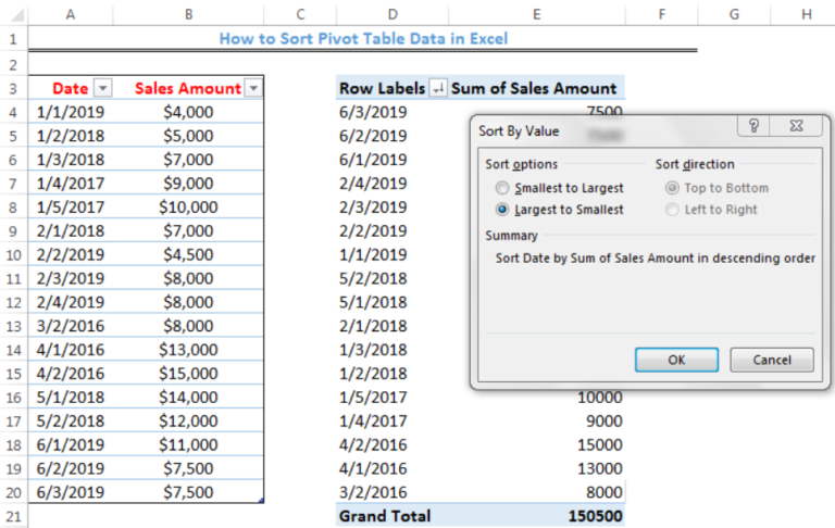 Pro Tips on How to Sort Pivot Table Data in Excel | Excelchat