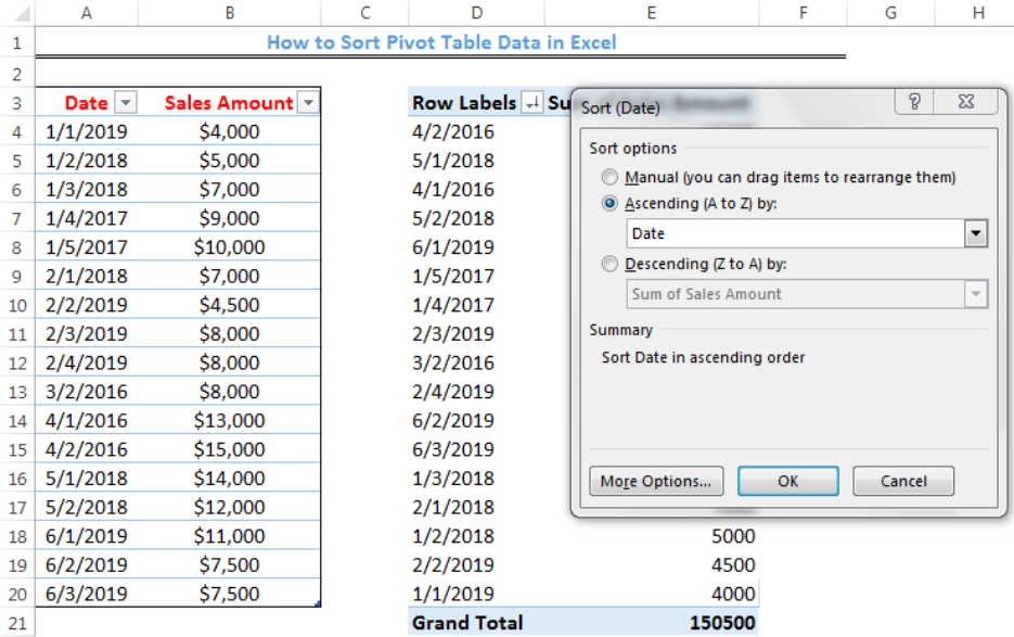 Pro Tips on How to Sort Pivot Table Data in Excel | Excelchat
