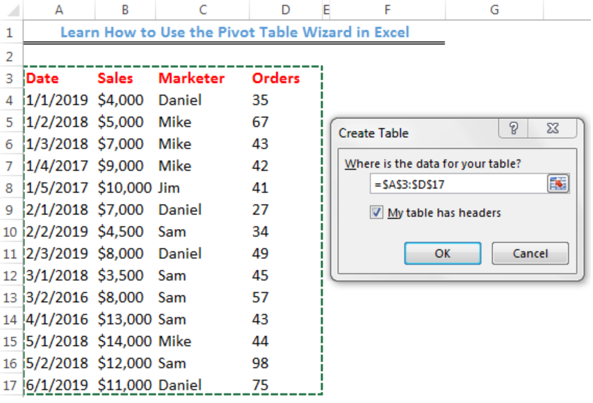 Learn How to Use the Pivot Table Wizard in Excel | Excelchat