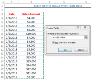 How to Group Pivot Table Data in Excel | Excelchat