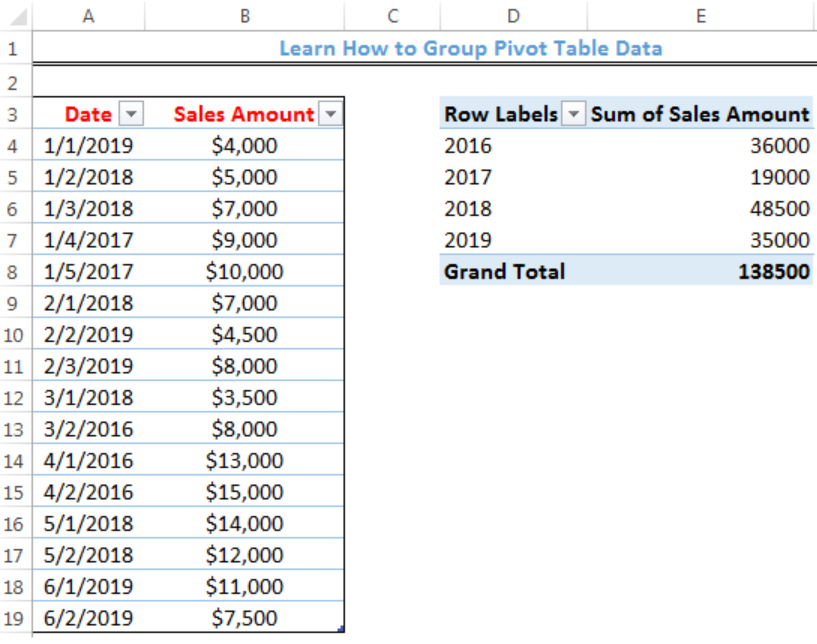 How To Group Pivot Table Data In Excel Excelchat