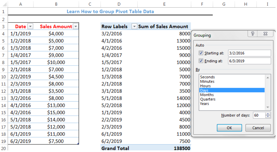 How To Group Pivot Table Data In Excel Excelchat