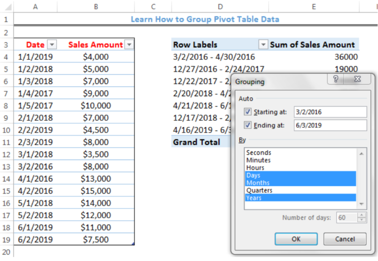 How To Group Pivot Table Data In Excel Excelchat