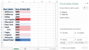 Learn How to Copy a Pivot Table in Excel. | Excelchat