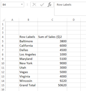 Learn How to Copy a Pivot Table in Excel. | Excelchat