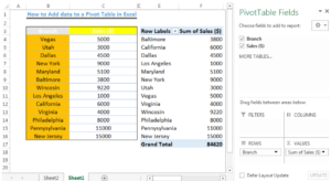 How to Add Data to a Pivot Table in Excel | Excelchat