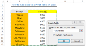 How to Add Data to a Pivot Table in Excel | Excelchat