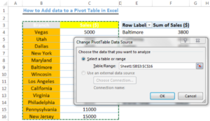 How to Add Data to a Pivot Table in Excel | Excelchat