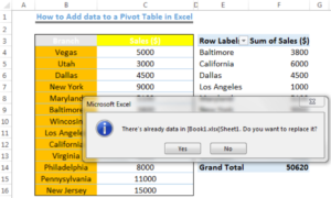 How to Add Data to a Pivot Table in Excel | Excelchat
