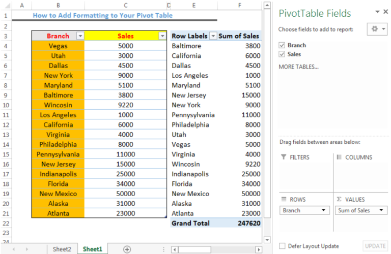 How to Add Formatting to Your Pivot Table | Excelchat