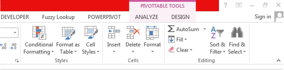 How To Add Formatting To Your Pivot Table Excelchat
