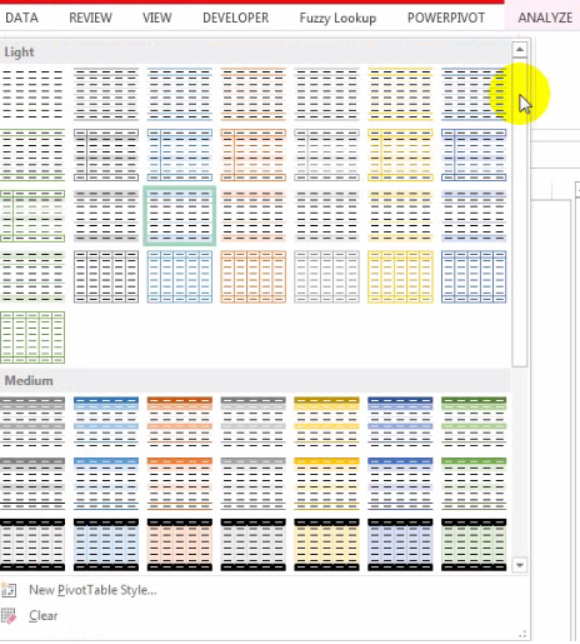 How To Add Formatting To Your Pivot Table Excelchat
