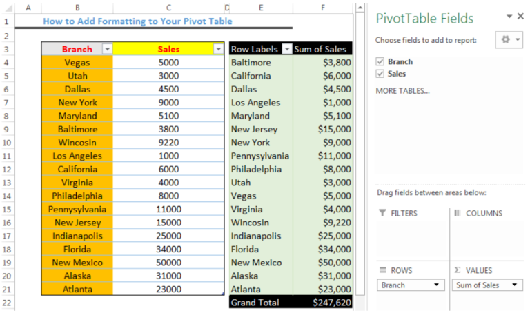 How to Add Formatting to Your Pivot Table | Excelchat