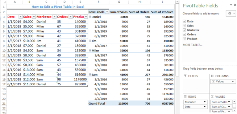 Here is How You Can Edit a Pivot Table in Excel | Excelchat