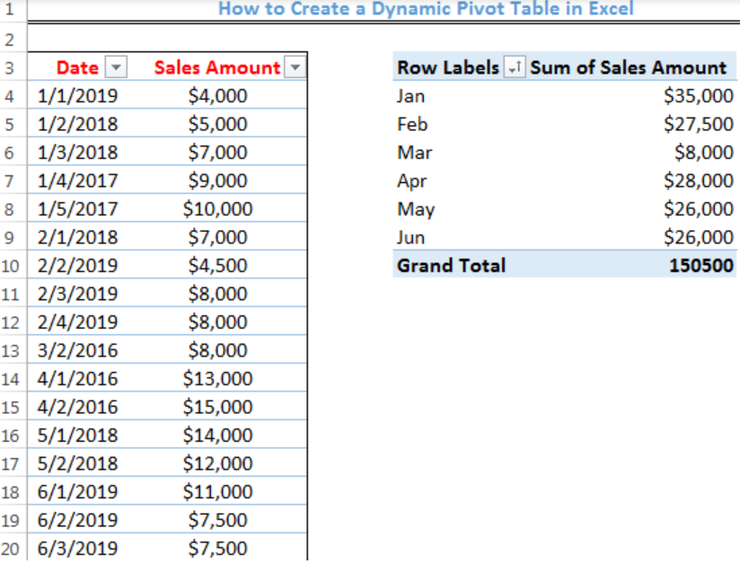 Learn How to Create a Dynamic Pivot Table in Excel | Excelchat